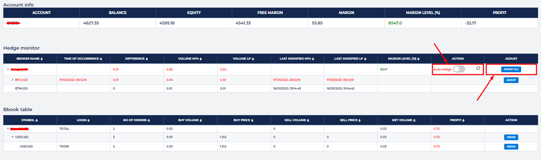 Hedging Manual - Docs Match-Trade Technologies