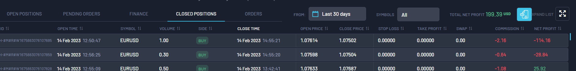 Hedging Manual - Match-Trade Technologies