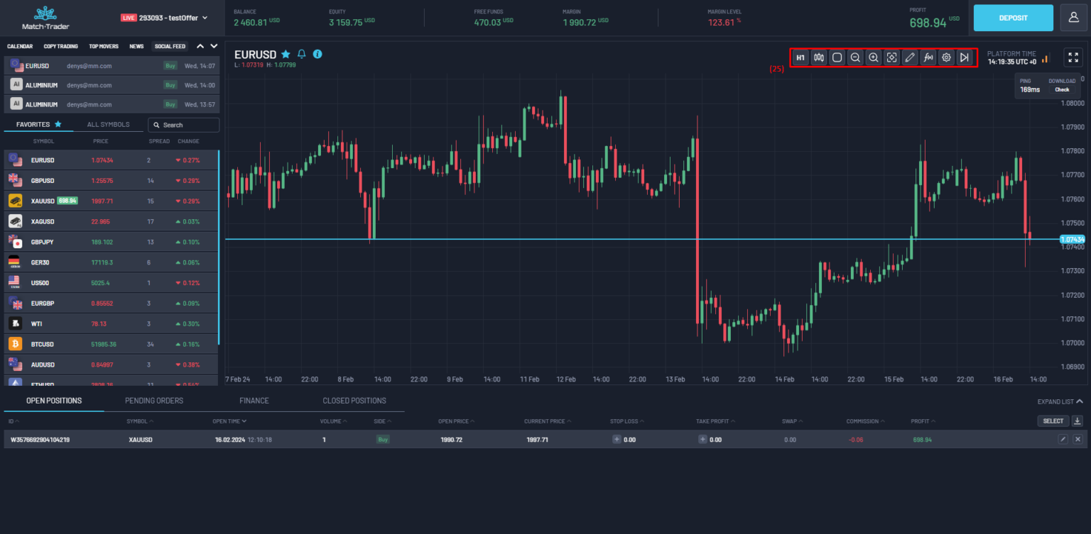 Technical Documentation Page - Match-Trade Technologies