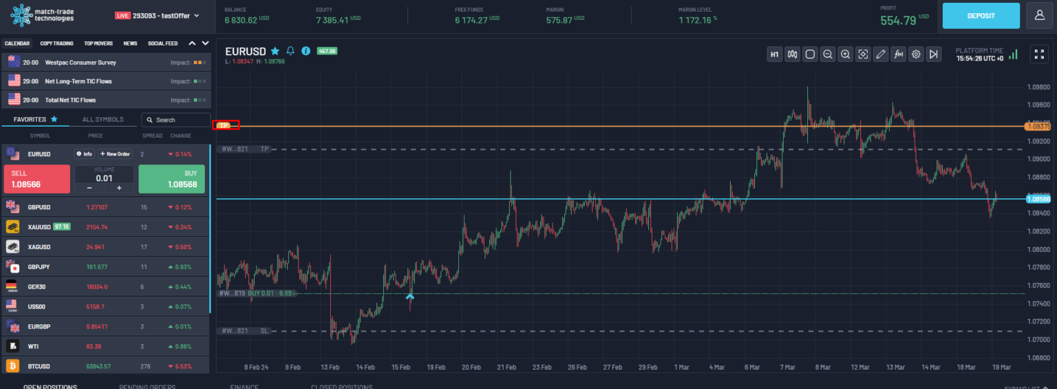 Technical Documentation Page - Match-Trade Technologies